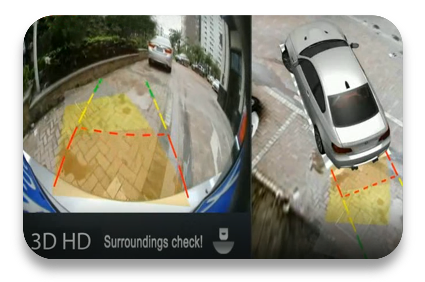 360度2D/3D AVM 環景 | 怡利電子